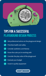 Designing the Perfect Preschool Playground | LTC